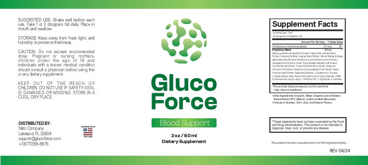 Gluco Force - Order Now